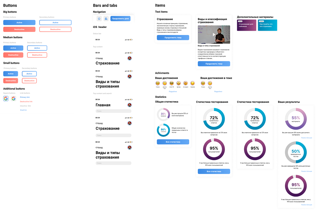 Fillin — financial literacy app, design process step-by-step | by Illia ...