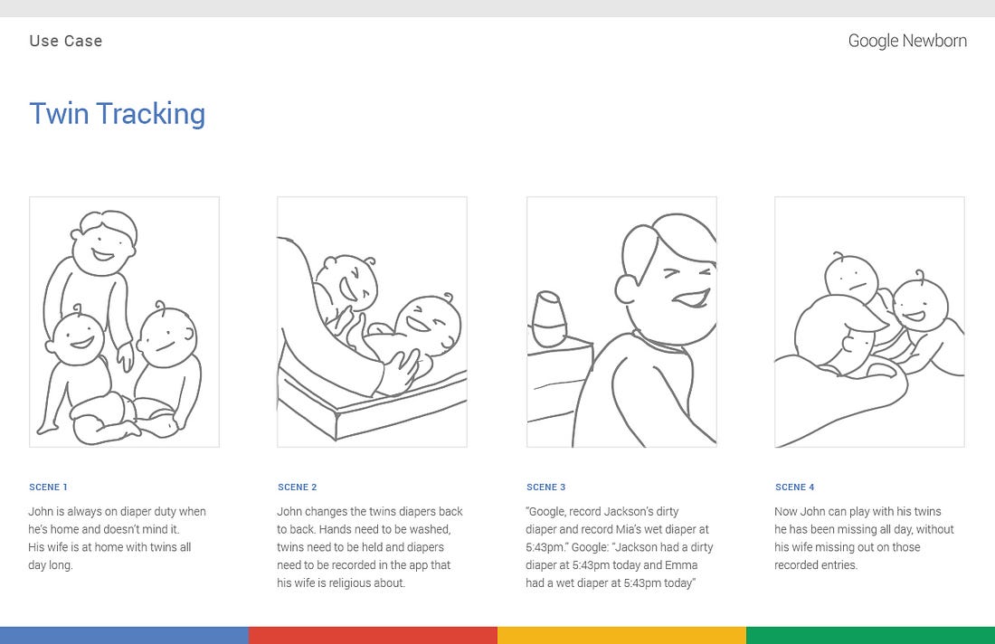 Smarter parents through a smart baby tracker — A UX/UI Case Study | by ...