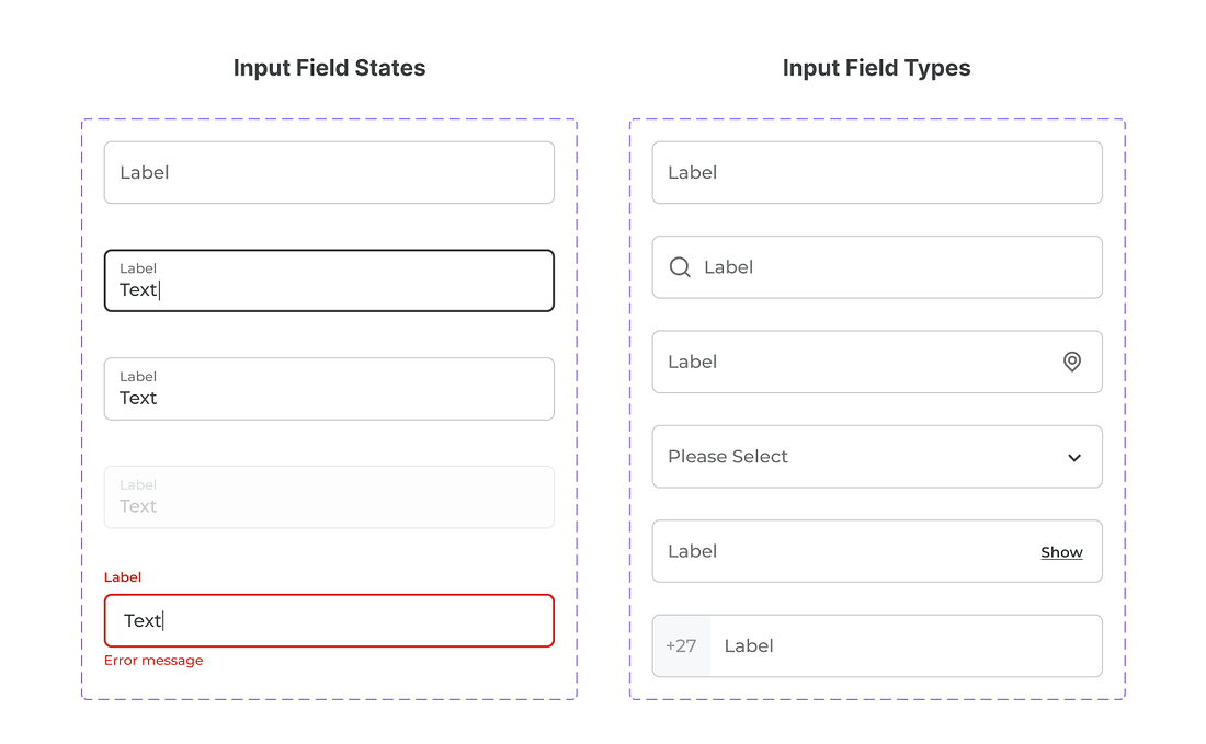 Building a Pattern Library | Design Systems & Components | by Jeamine ...