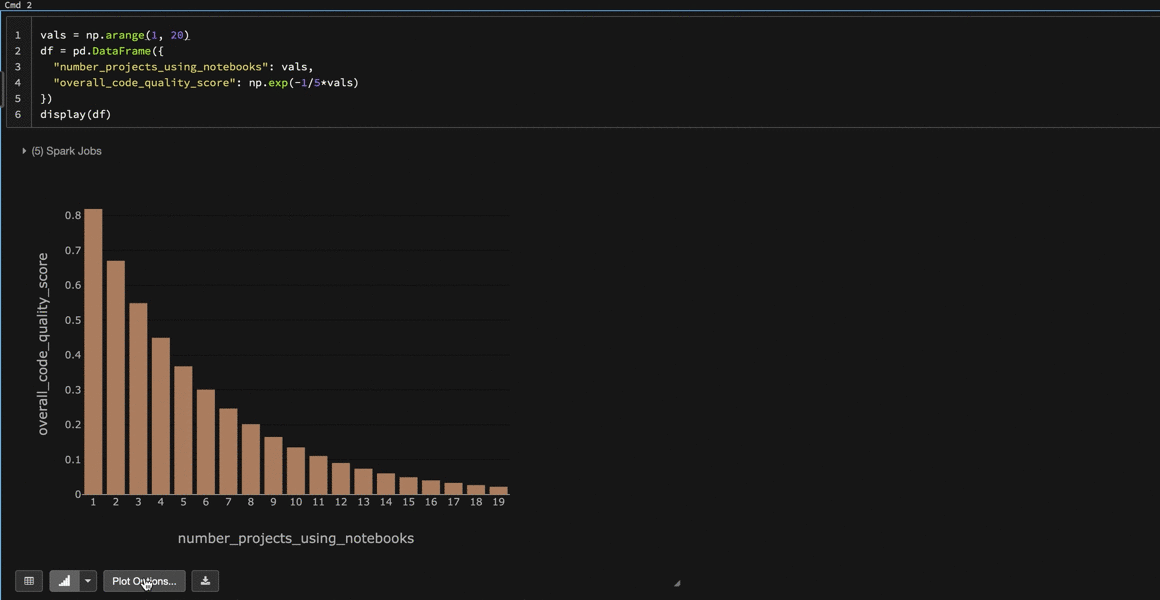 Please don’t make me use Databricks notebooks | by Sarah Eade | Medium