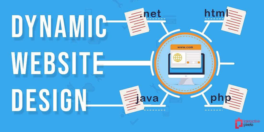 What is a Dynamic Website Design. A website which is written using ...