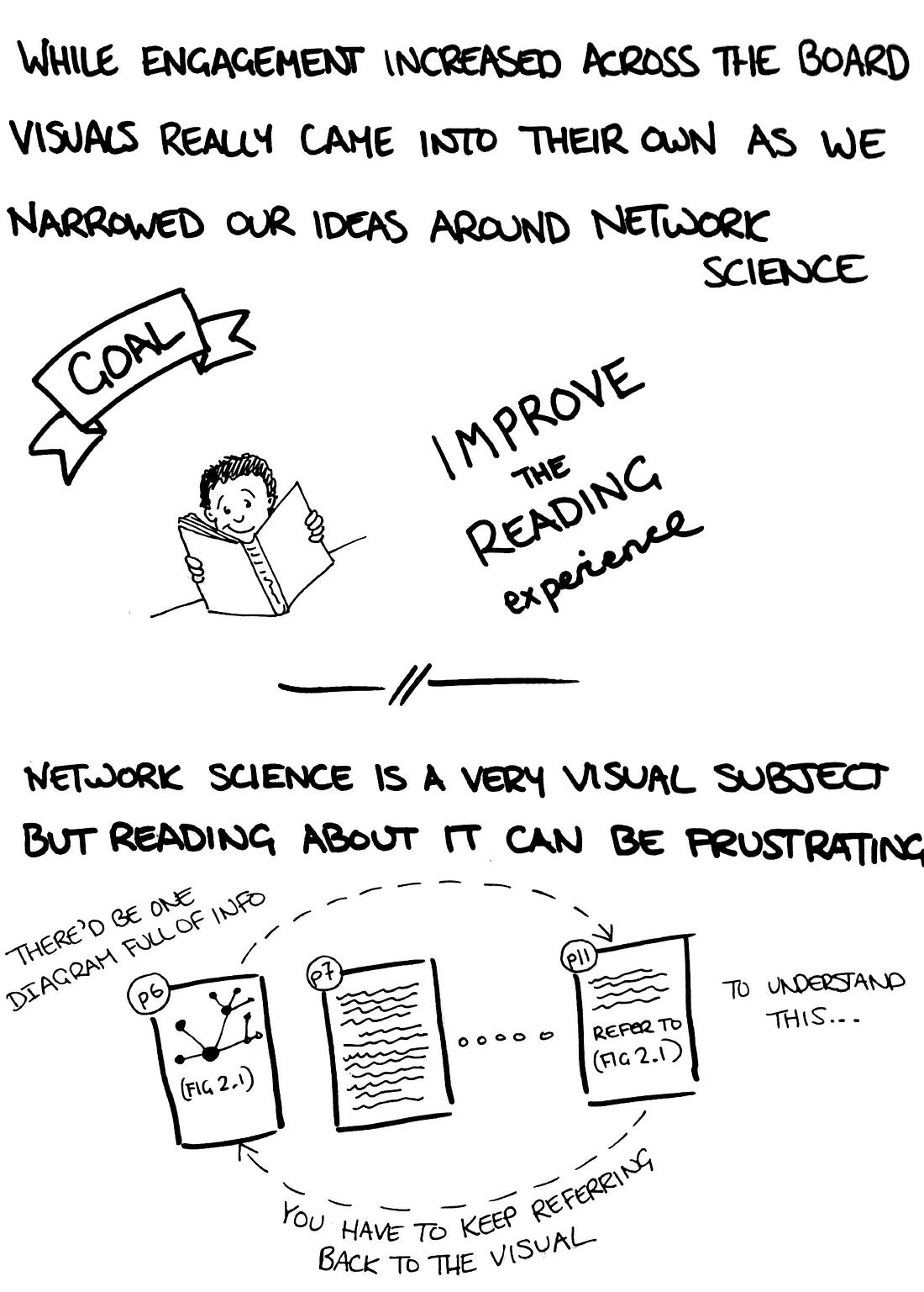 The Shift from Text to Visuals. Now to the final stage of the framework ...