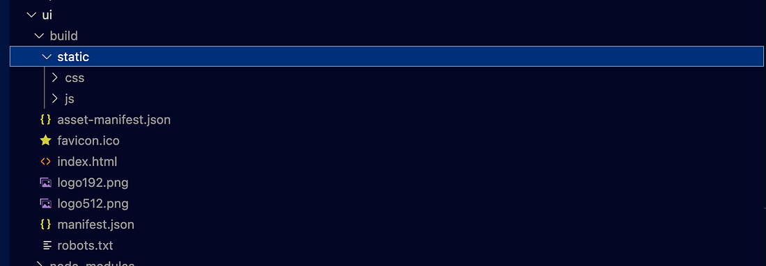 How To Dockerize MERN Stack — Typescript Version | by Bhargav Bachina ...