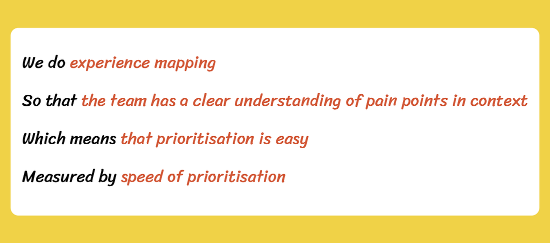 How to quantify the value of design | by Paul Batterham | Kainos Design ...