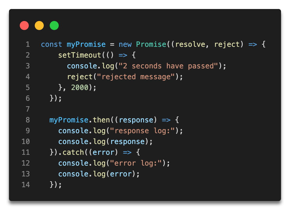 What Happens if You Don’t Resolve or Reject A Promise | by Evgeny ...