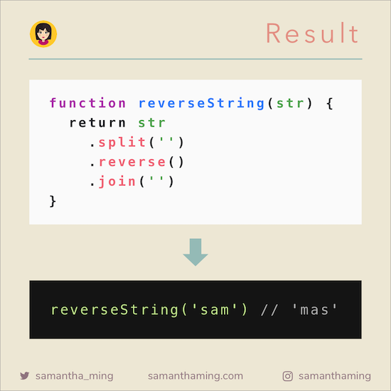 How to Reverse a String in JavaScript | Pictorial 📸 | by Samantha Ming | DailyJS | Medium