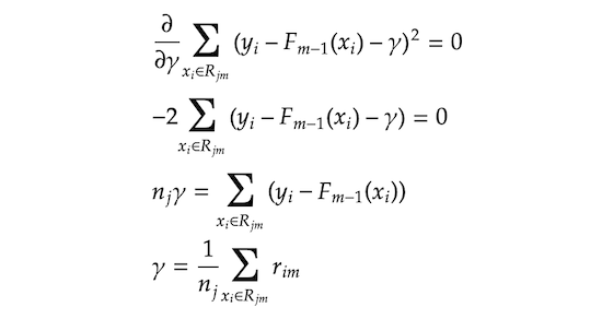 All You Need To Know About Gradient Boosting Algorithm − Part 1 Regression By Tomonori Masui