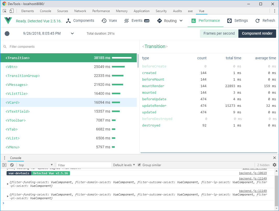 Deep Dive Into The New Vue Devtools v5.0 | by Brandon Lyons | Medium