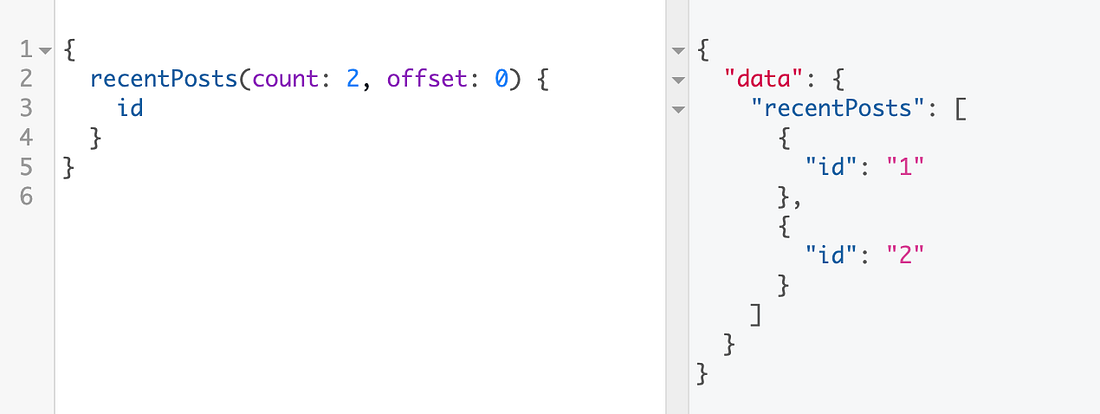 Basic Functionalities of GraphQL every Developer Should Know | by ...