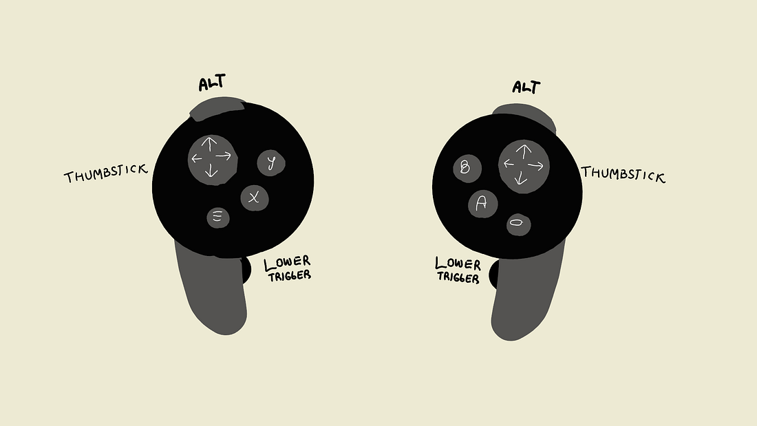 Oculus Quill — tools and hotkeys. Quill is the VR illustration tool ...