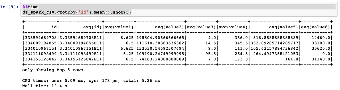 Spark versus cuDF and dask. Introduction | by Amilton Pimenta | DataLab Log | Medium