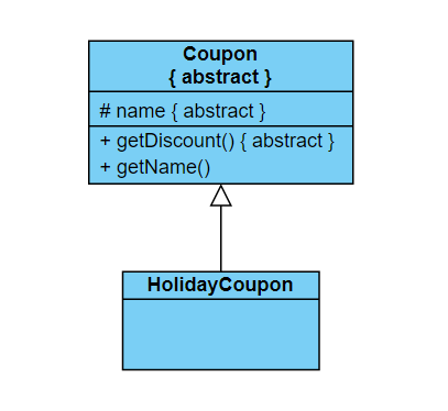 Conhecendo os diagramas de classe da UML | Fora de assunto