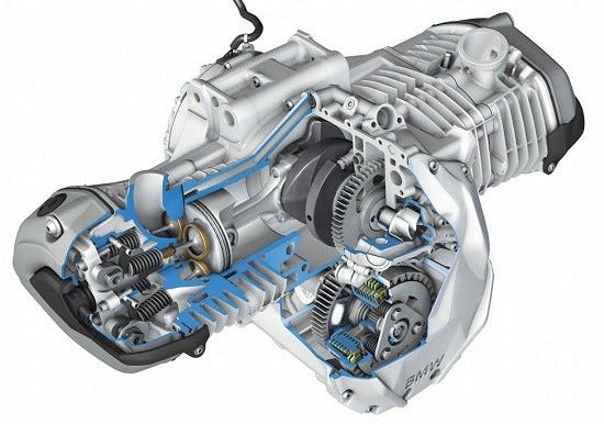 Different Types Of Motorcycle Engines | by Aastha Ahuja | Medium