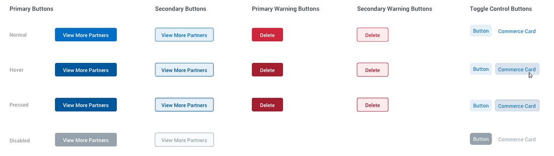 Design Language System. Scaling a design team through systems… | by ...