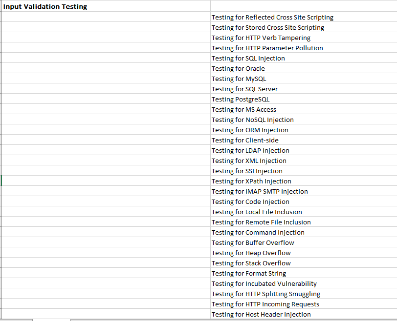 Web Application Penetration Testing Checklist By Chenny Ren Medium