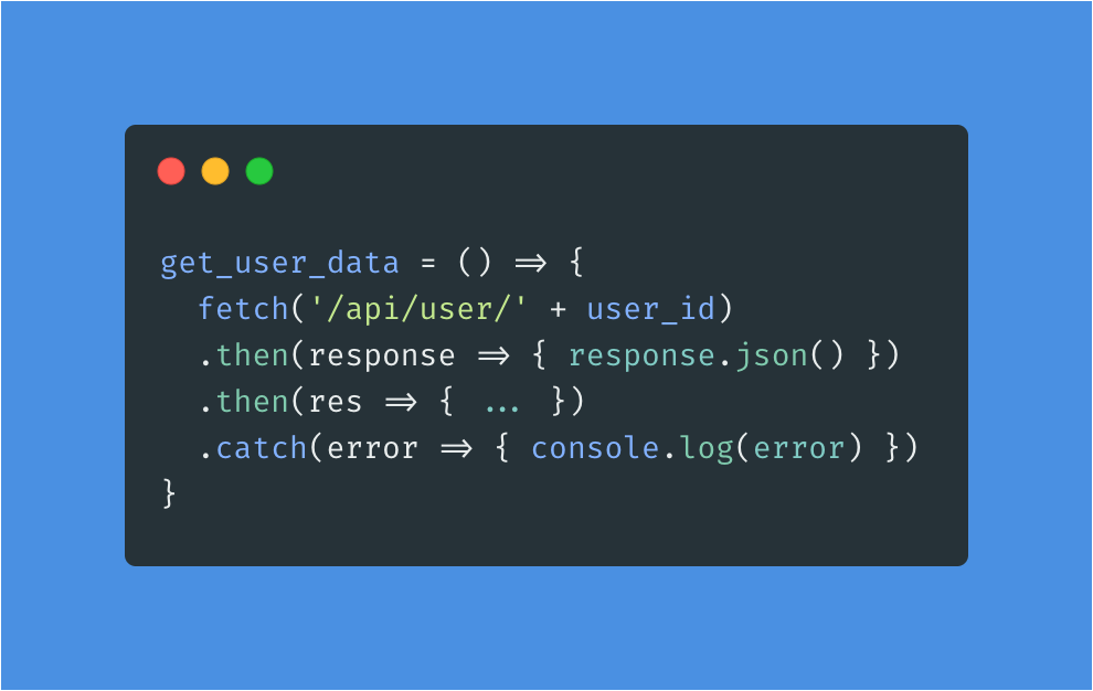 Penjelasan Sederhana Cara Menggunakan Await, Async, dan Promise | by ... Penjelasan Sederhana Cara Menggunakan Await, Async, dan Promise | by ...