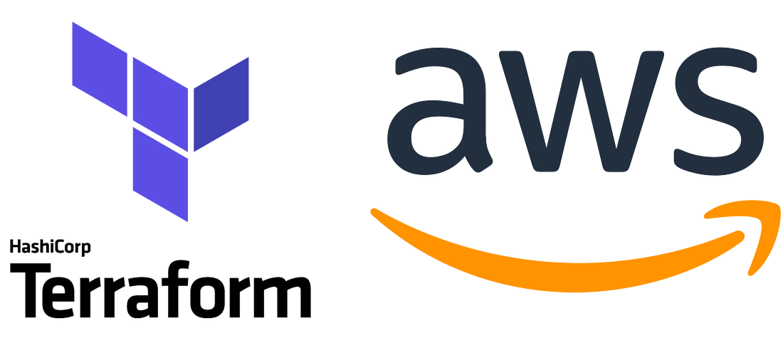 Create An Aws Ecs Cluster Using Terraform By Shelley Martinez Jul