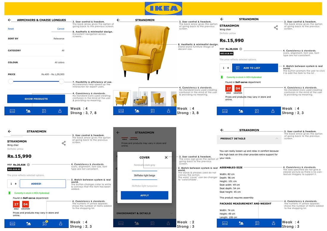 The IKEA Story— A UX Case Study. Re-Designing an alternative IKEA Store ...