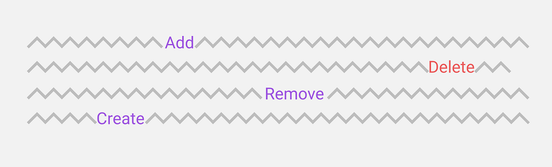 UI copy: Remove vs Delete. I noticed something interesting while… | by ...