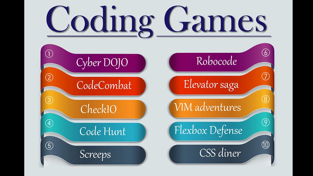 10 Best Coding Games To Boost Up Your Skills | by Pepcoding | Medium