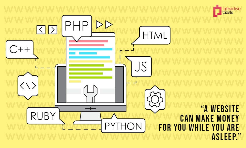 What is a Dynamic Website Design. A website which is written using ...