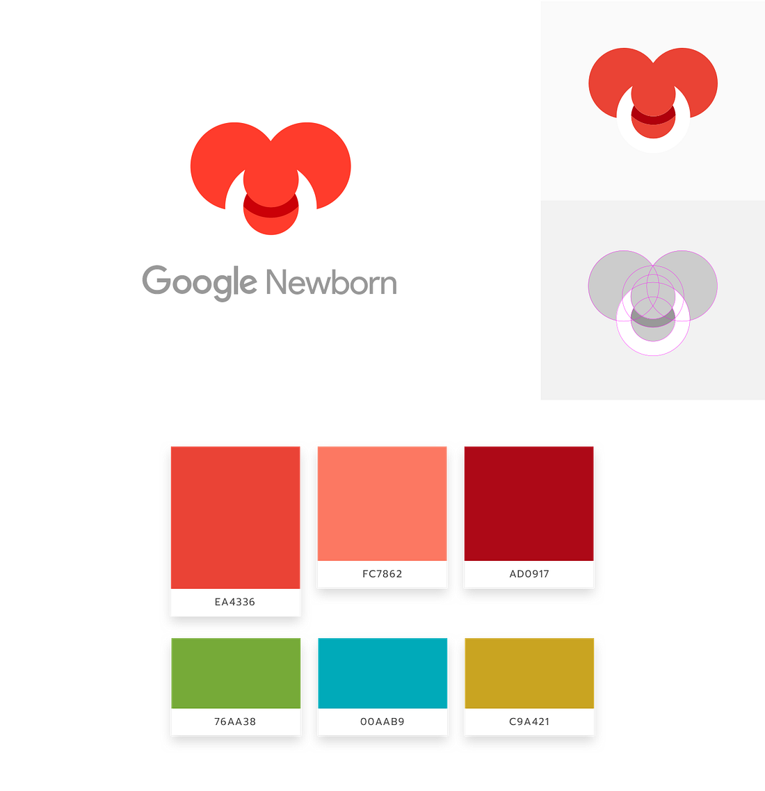 Smarter parents through a smart baby tracker — A UX/UI Case Study | by ...