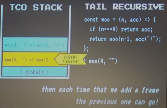 Mastering Recursion. Algorithm thinking is in Math, Music… | by Ooi Yue Ying | Medium