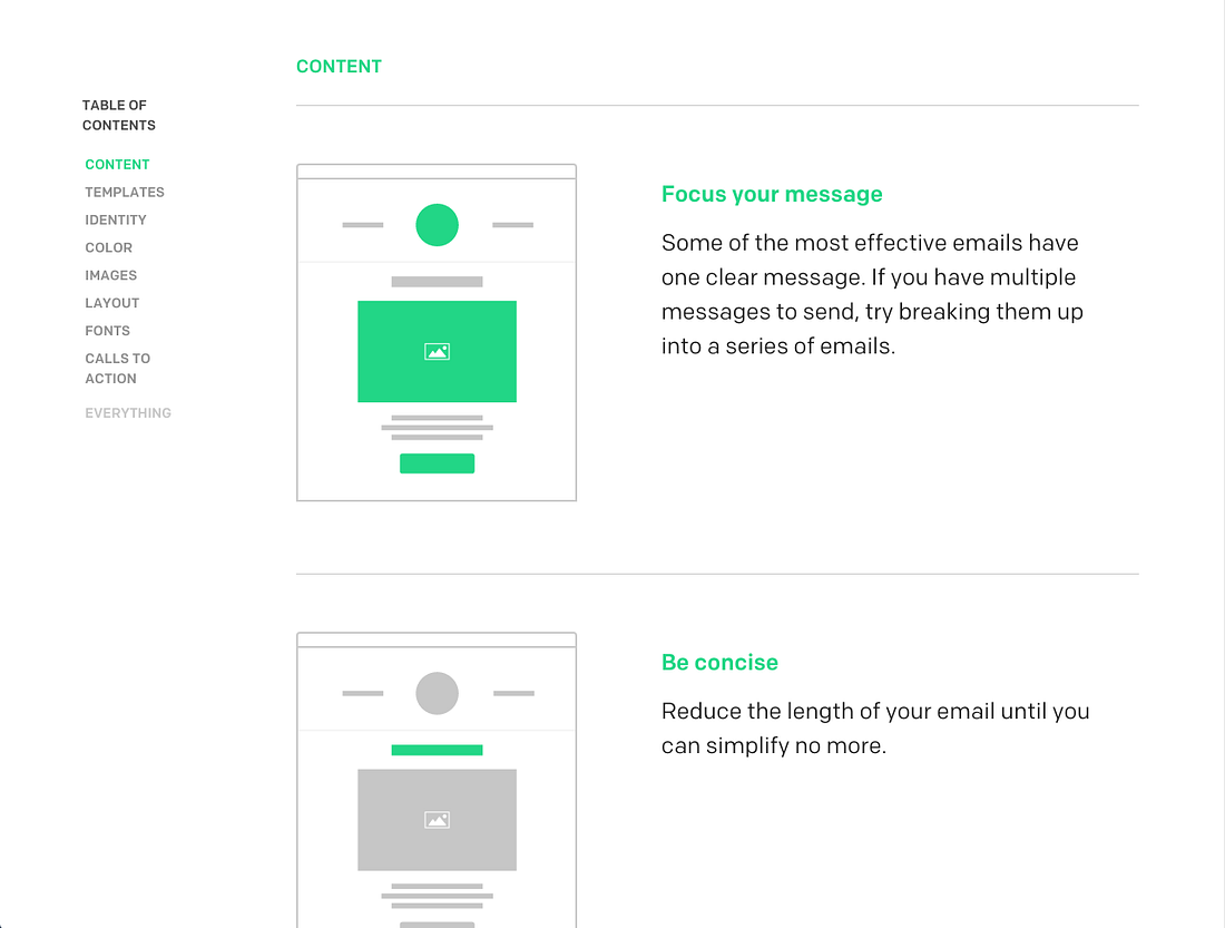 UX Design Systems That Works!. Design Systems, Brand guidelines, style ...
