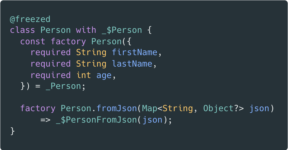 7 Useful Flutter Libraries You Should Use in Your Next Project | by Farhan Tanvir | Geek Culture ...