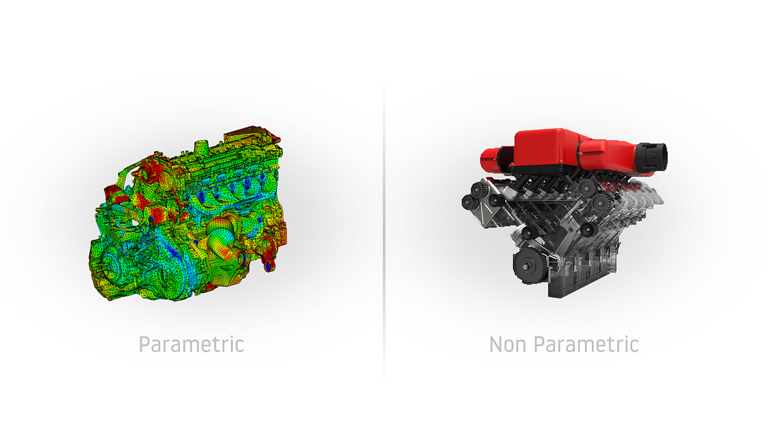 Parametric vs Non-Parametric Modelling, where it should be used… | by ...