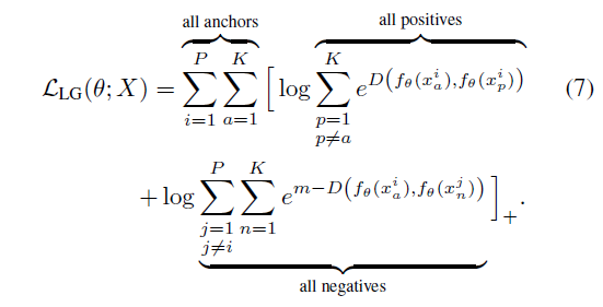 Triplet Loss | Deep Learning | Computer Vision | Face Recognition ...