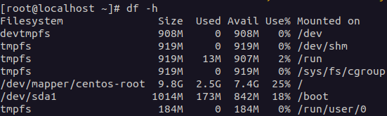 CentOS to RHEL Conversion. Nowadays when Red Hat declared stopping ...