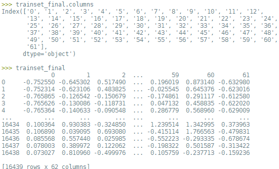 I. A turnkey Python code for creating a stock forecasting dataset | by ...