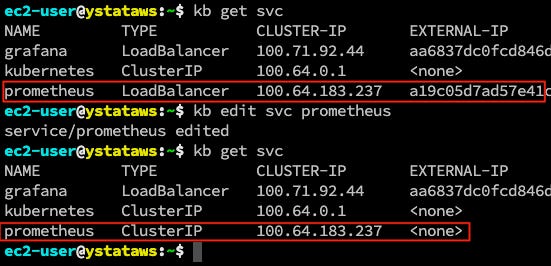 K8S — PV, PVC and ConfigMap for Prometheus and Grafana | by Yst@IT | Medium