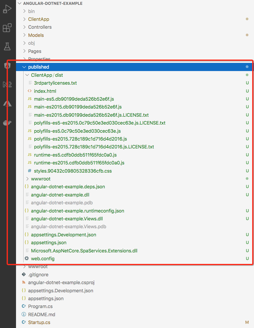 Dockerizing Angular App With Core Backend By