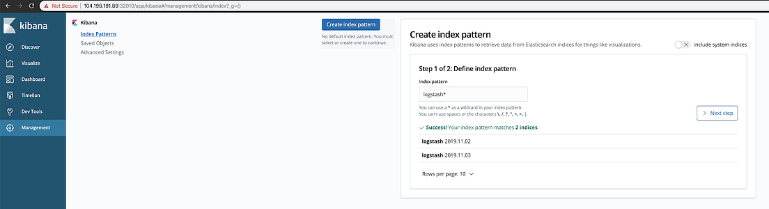 Kubernetes Observability Log Aggregation Using Elk Stack By Mohamed Ahmed The Startup Medium