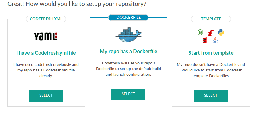 Using Docker from Maven and Maven from Docker | by Codefresh | Container Hub | Medium