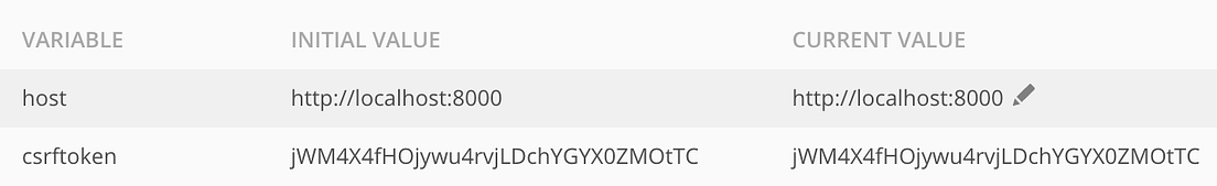 How To Automatically Set CSRF Token in Postman? | by Chillar Anand | HackerNoon.com | Medium