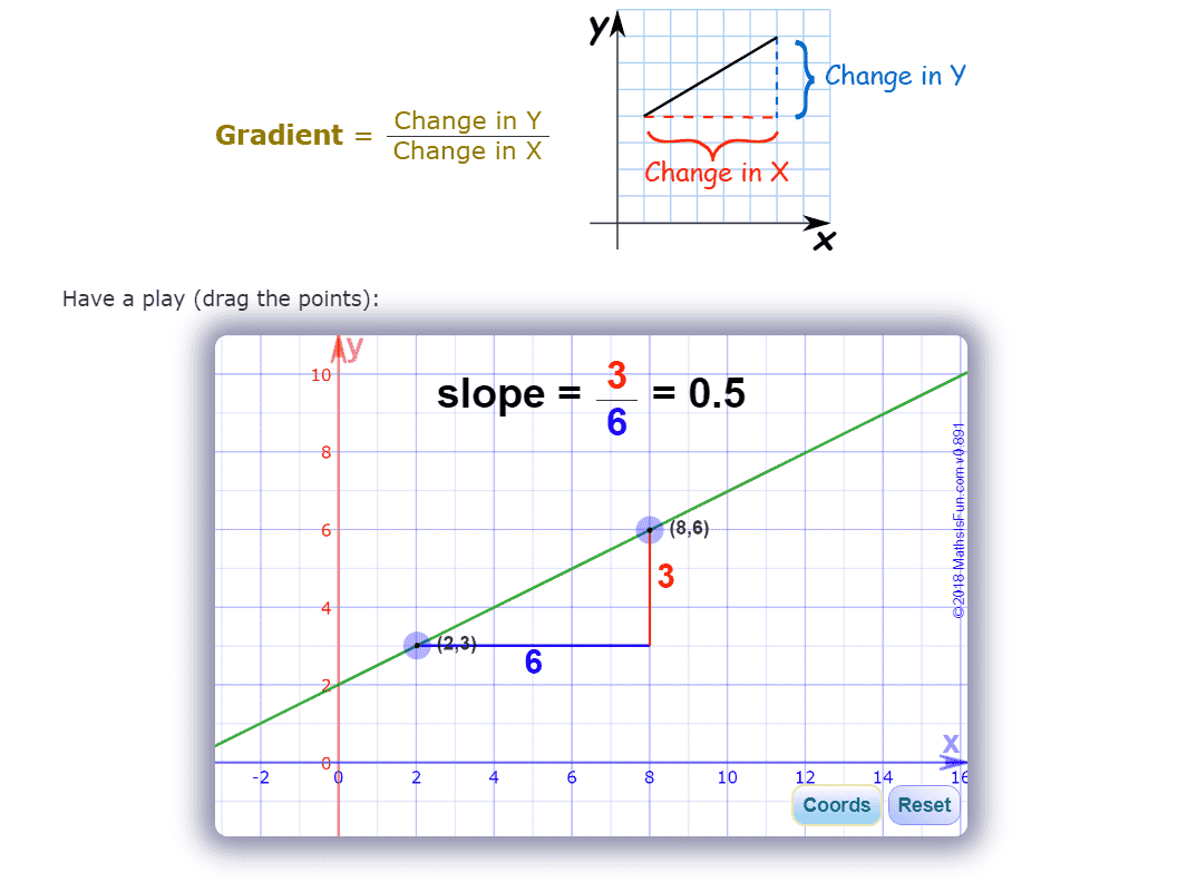 A Walkthrough of Linear Regression | by Antony Christopher | The ...