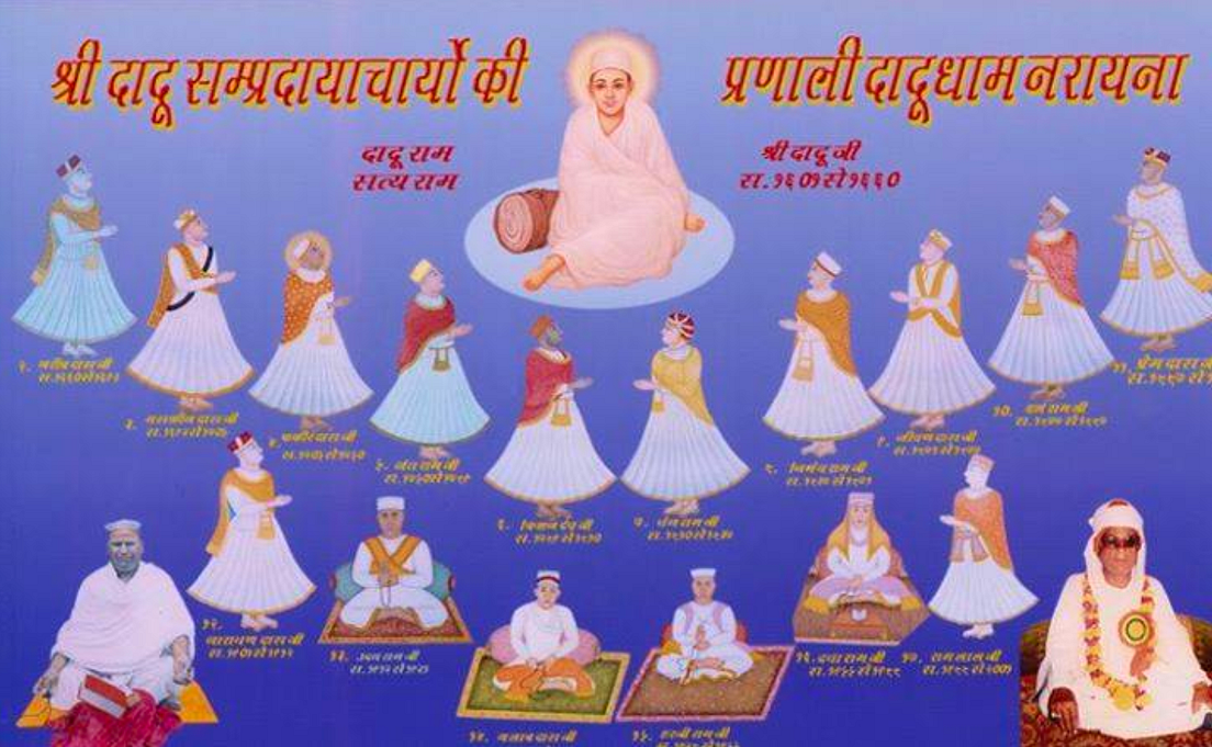Sant Dadu Dayal, the Poet-Mystic of Rajasthan, in the Tradition of ...