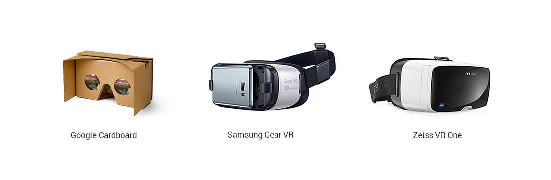 How to Create Virtual Reality Content | by Alyosha Oliynyk | Masters blog | Medium