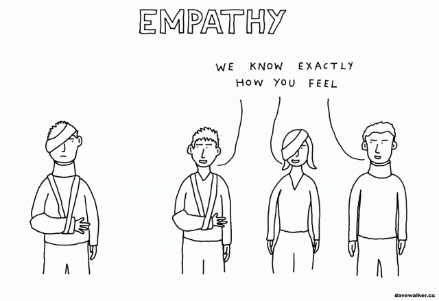 Defining Empathy: 14 of Our Favorite Empathy Resources | by Buffer ...
