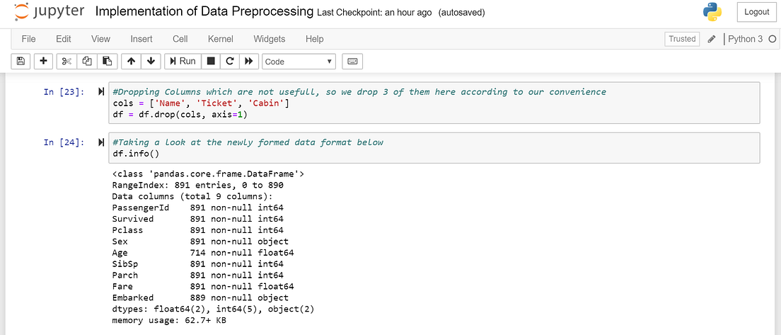 Understanding Data Preprocessing taking the Titanic Dataset. | by Sanya ...