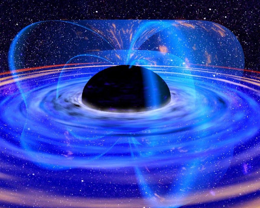 Ask Ethan: How does dark matter interact with black holes? | by Ethan ...