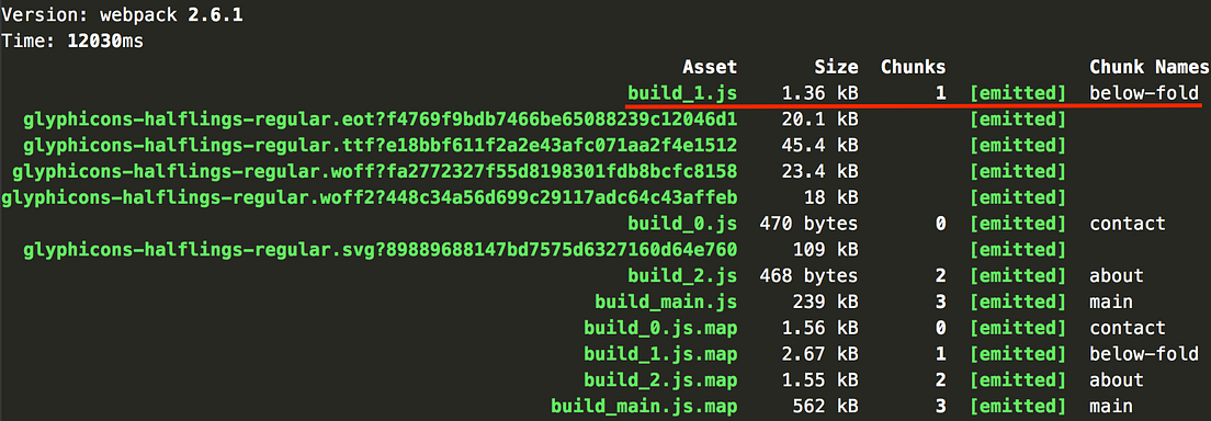 3 Code Splitting Patterns For VueJS and Webpack | by Anthony Gore | Vue.js Developers | Medium