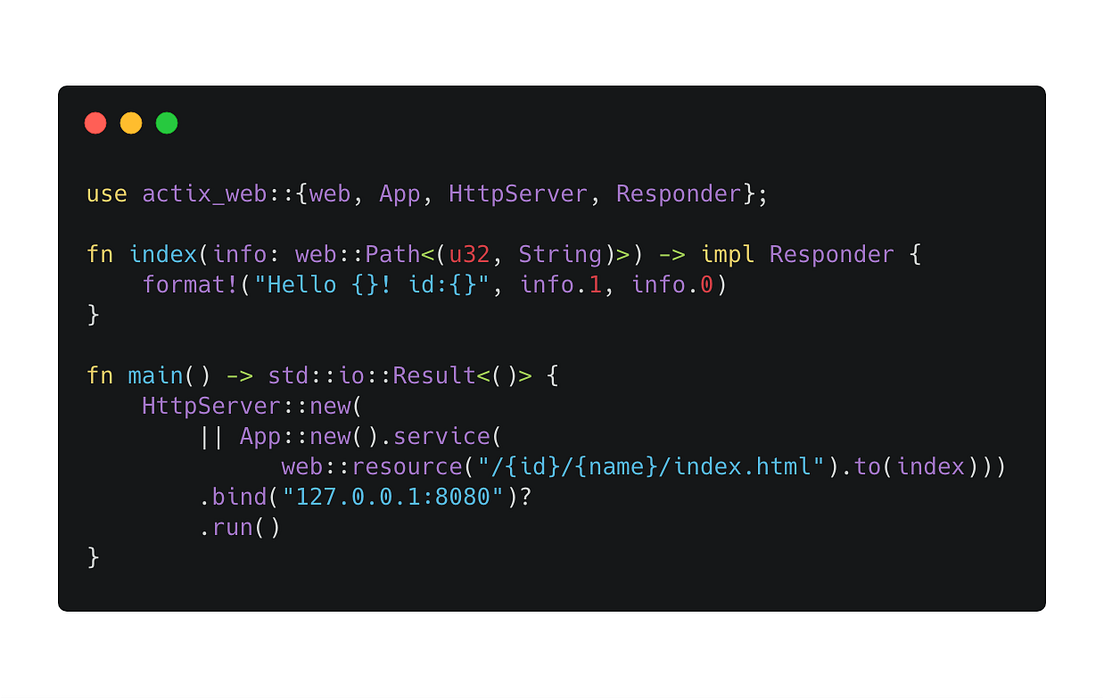 12 Killer Rust Libraries You Should Try | by Dotan Nahum | Medium