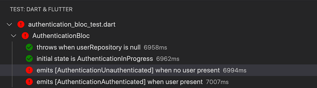Bloc: From First Commit to Flutter Favorite | by Felix Angelov | Flutter Community | Medium