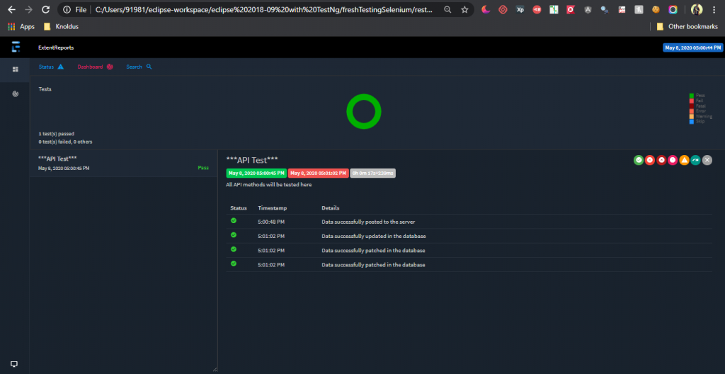 Automate Your Api Test Cases Using Rest Assured By Knoldus Inc Medium