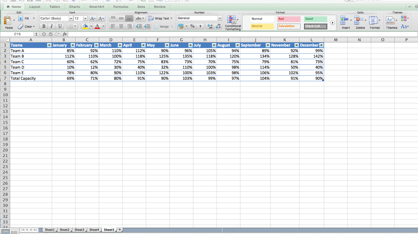 How to Create a Capacity Planning Graph in Excel? | by beeye | Medium