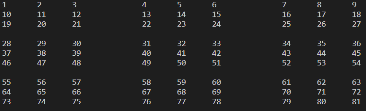 Sudoku Solver — Graph Coloring. Solving a Sudoku Puzzle using Graph ...